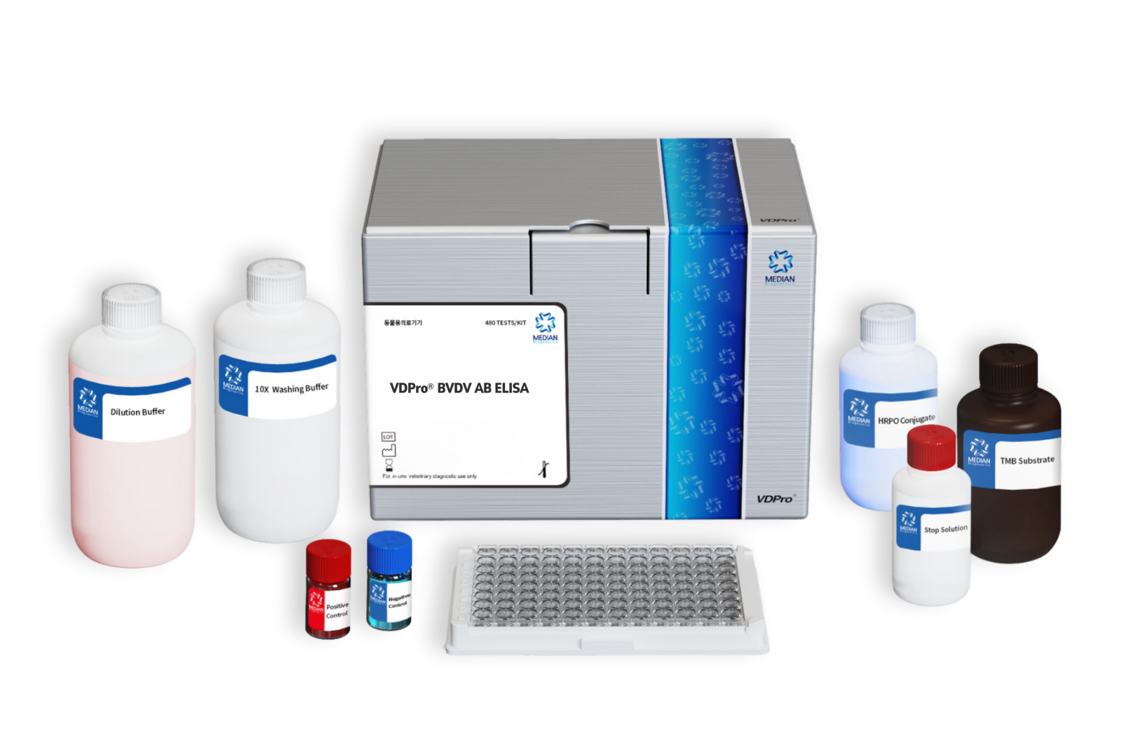 Kit ELISA phát hiện kháng thể tiêu chảy ở bò (BVD)