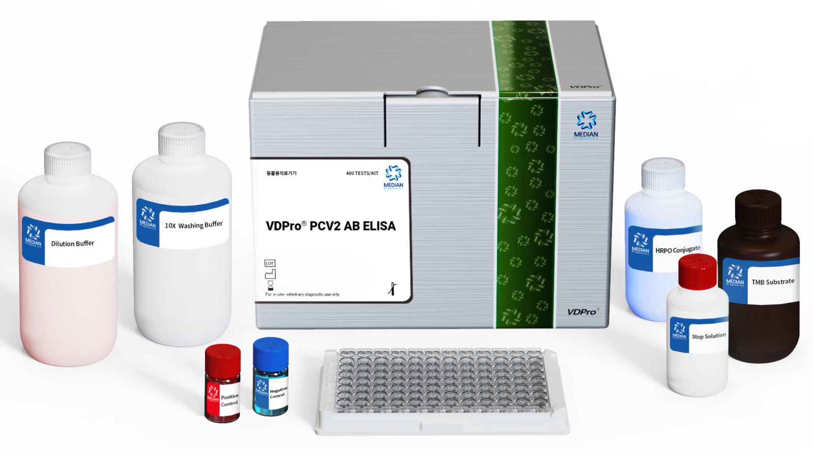 Kit ELISA phát hiện kháng thể Circo ở lợn